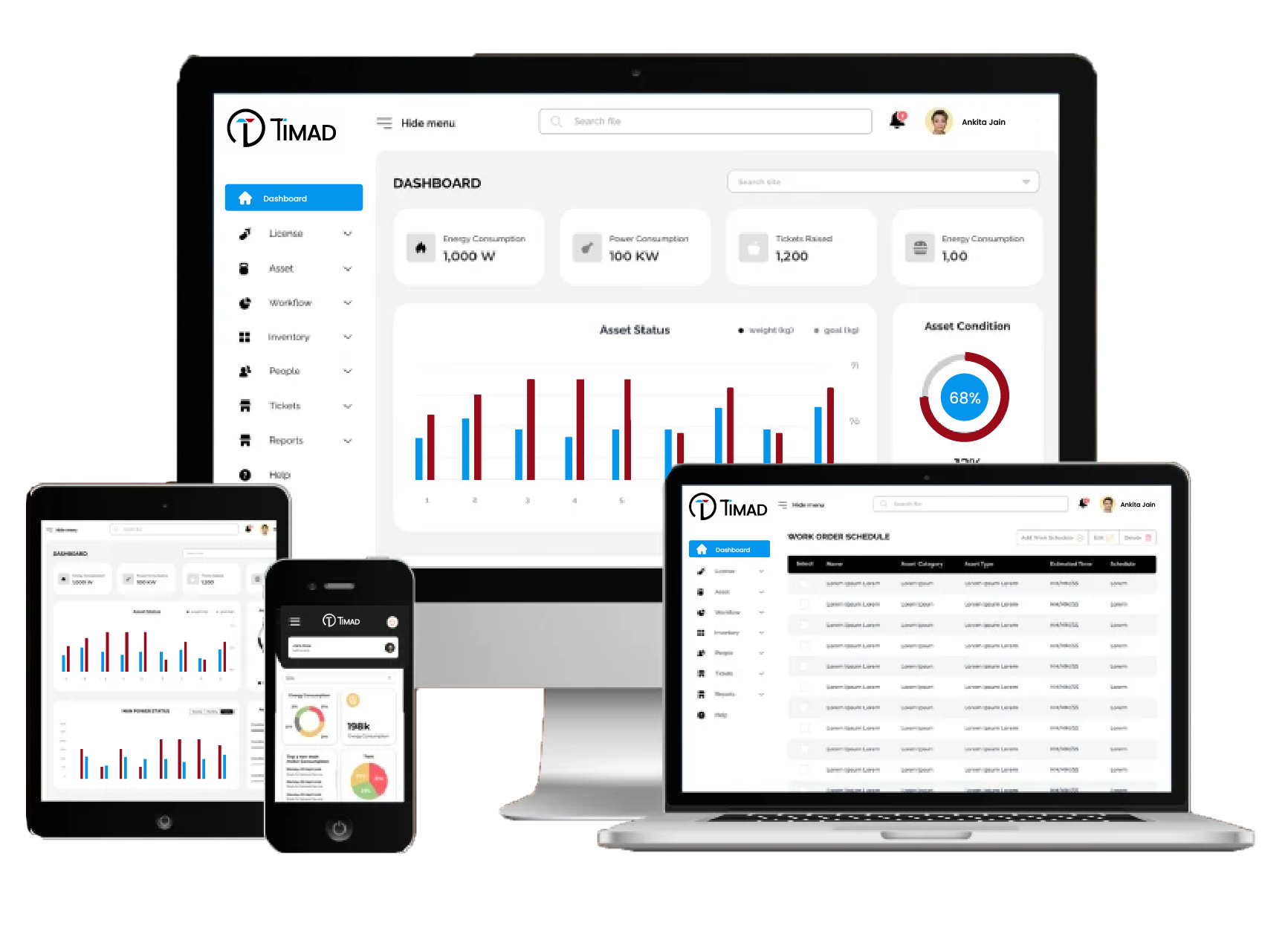 CMMS Software | Timad IT Solutions